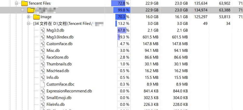 【科普向】QQ凭什么占据几十G空间？ - 哔哩哔哩
