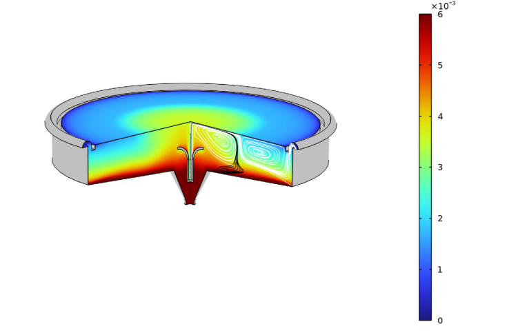 【软件介绍】Comsol的优缺点 - 哔哩哔哩