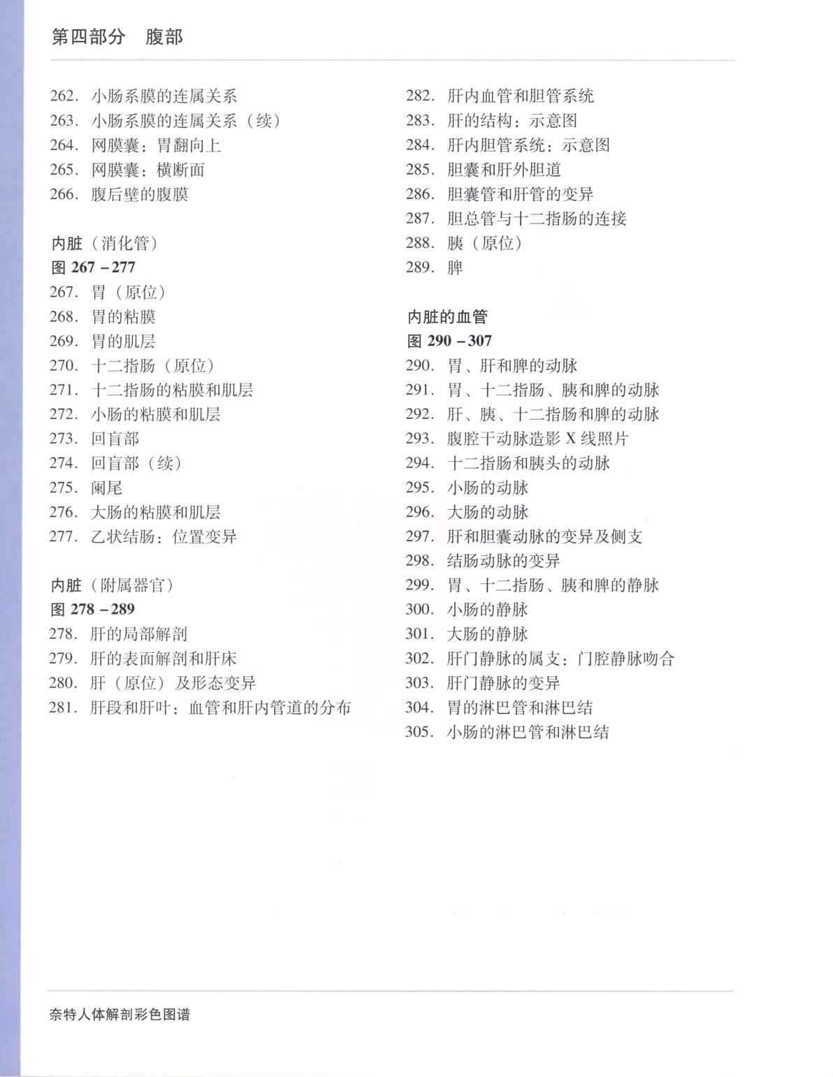 《奈特人体解剖彩色图谱 第3版》Frank H. Netter原著；王怀经主译&R - 哔哩哔哩