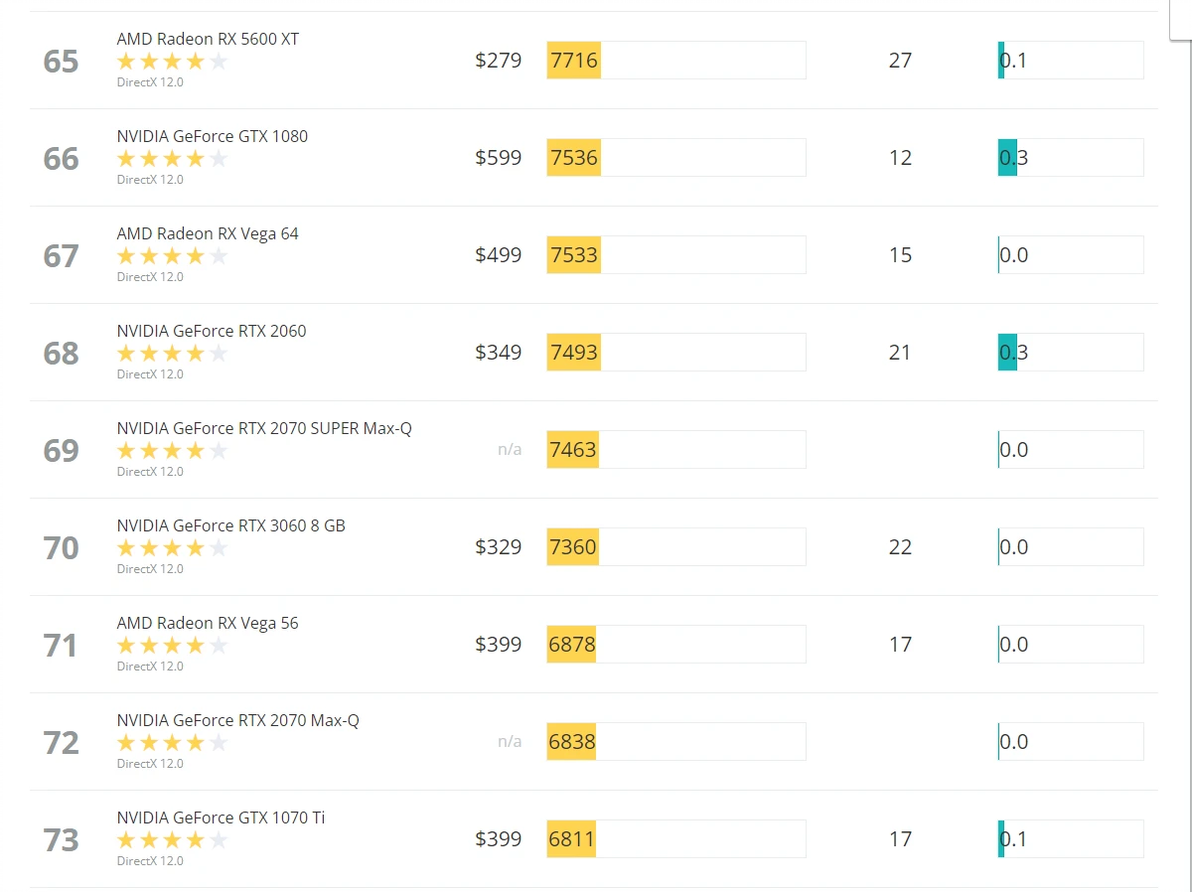 【AI绘画】 P100 - 16G - PCIE 显卡 简要测试 - 哔哩哔哩