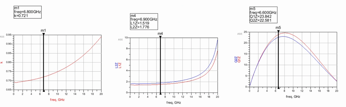 ADS CoilSys优化balun - 哔哩哔哩