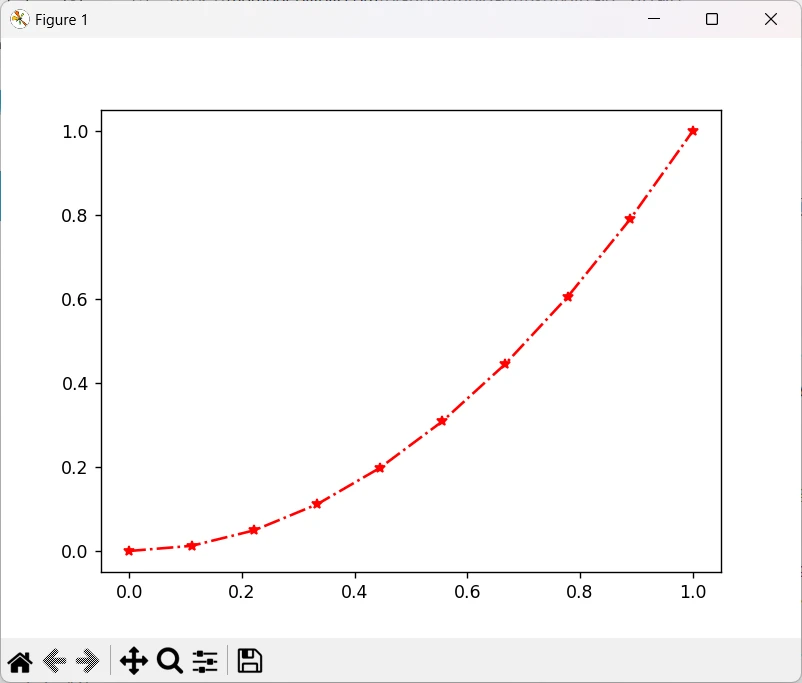 3.1 Matplotlib绘图基础——点线图及坐标轴设置 - 哔哩哔哩