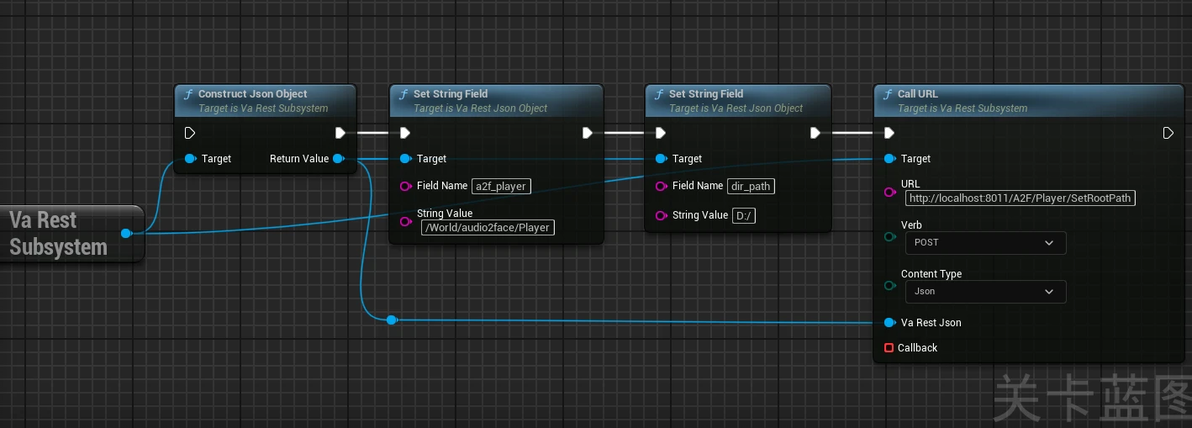 [UE5 MetaHuman-Audio2Face]4. A2F无窗口模式(Headless) - 哔哩哔哩