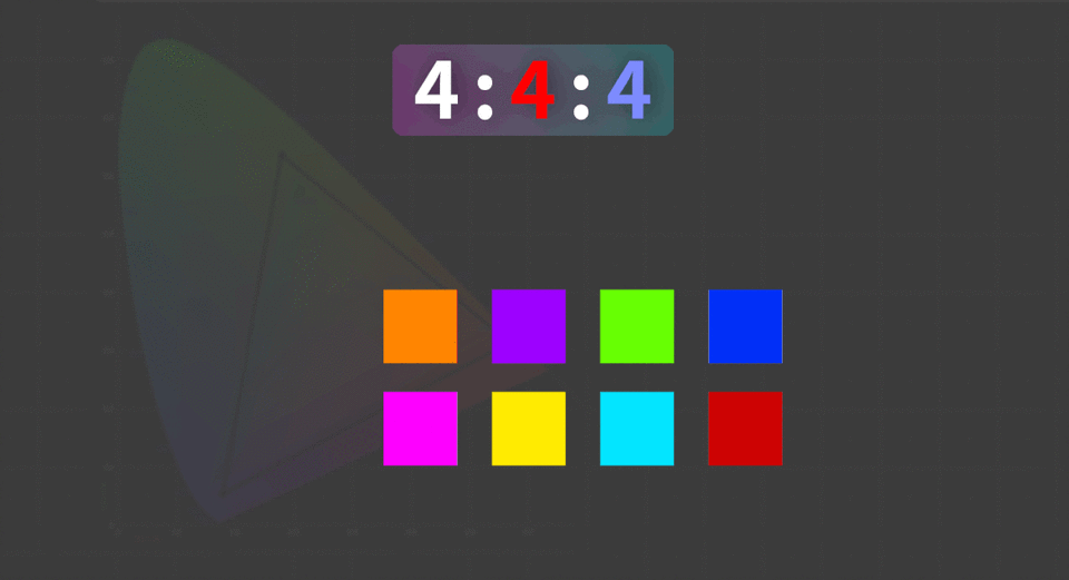 4:4:4、4:2:2、4:2:0，保姆式讲解，一遍给学会 - 哔哩哔哩