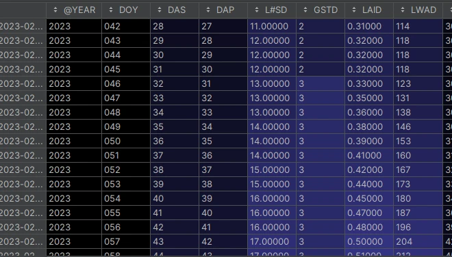作物模型狂奔：Dssat-python - 哔哩哔哩