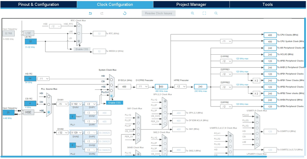 STM32H7高精度定时器（HRTIM）的移相配置 - 哔哩哔哩
