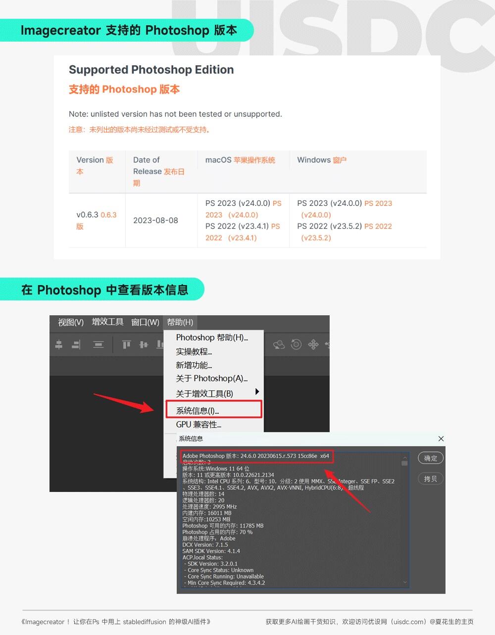 Imagecreator！让你在PS中免费用上Stable Diffusion的神级插件 - 哔哩哔哩