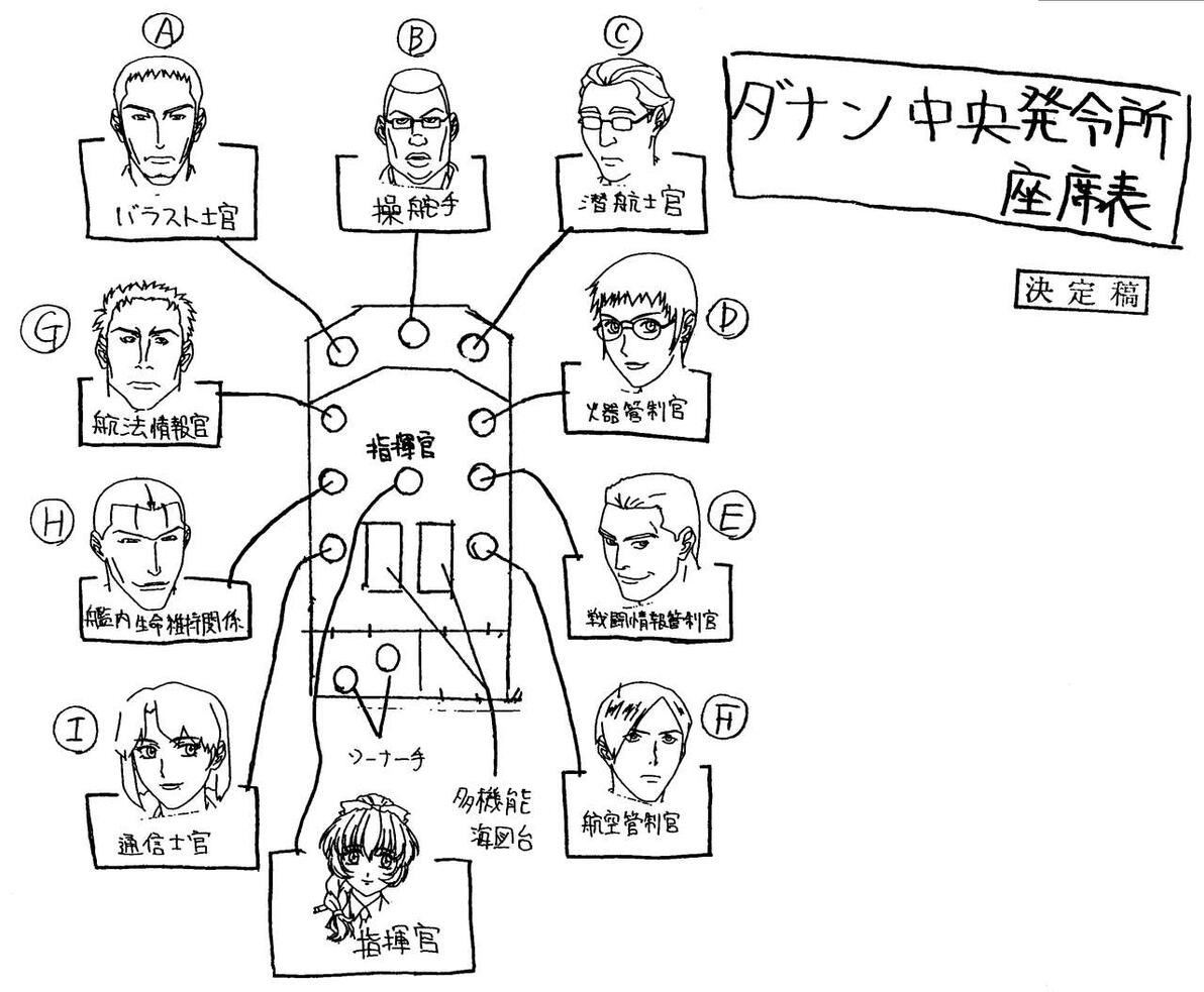 [006]-倾听者带刺的馈赠：海中妖兽、主动防弹衣与TDD-1 - 哔哩哔哩
