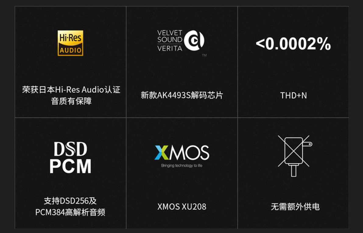 高声价比提升电脑直推音质，拓品解码耳放HiFi一体机DX1评测 - 哔哩哔哩