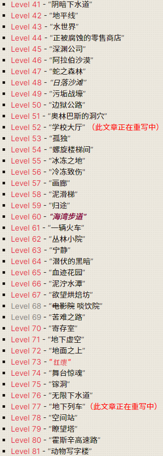 后室【The Backrooms】Level 0-999目录 - 哔哩哔哩