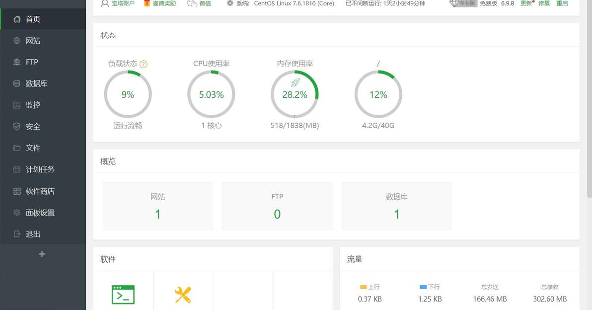无域名搭建网站（使用IP访问网站，这里以搭建OneIndex为例） - 哔哩哔哩