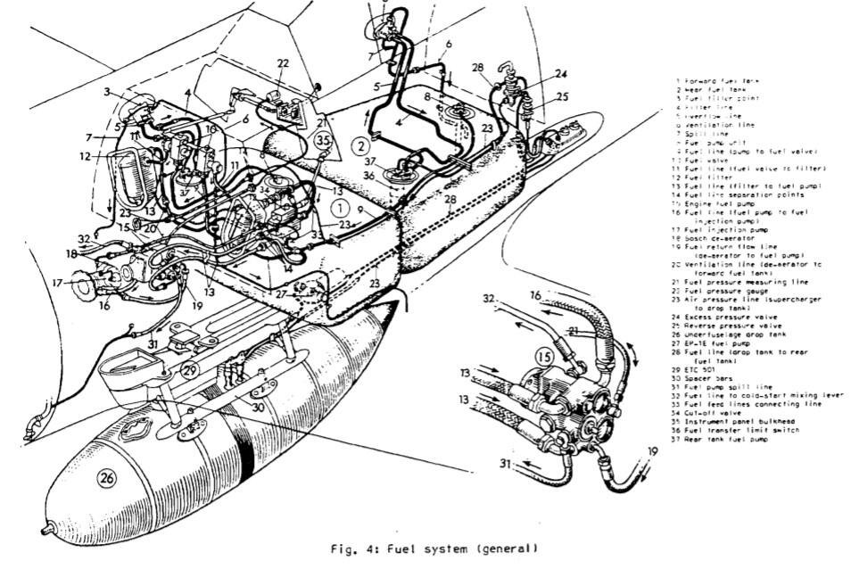 BMW-801的动力升级 - 哔哩哔哩
