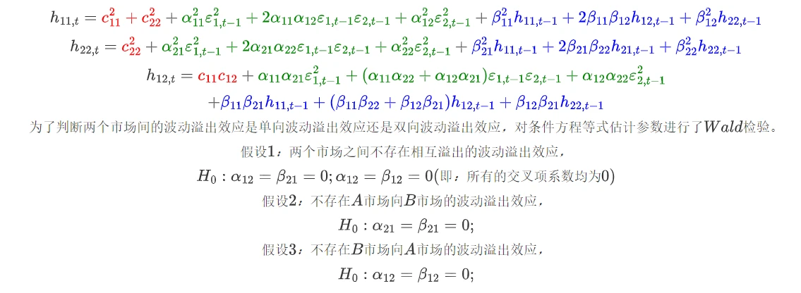 二元GARCH-BEKK模型以及Winrats代码实现 - 哔哩哔哩