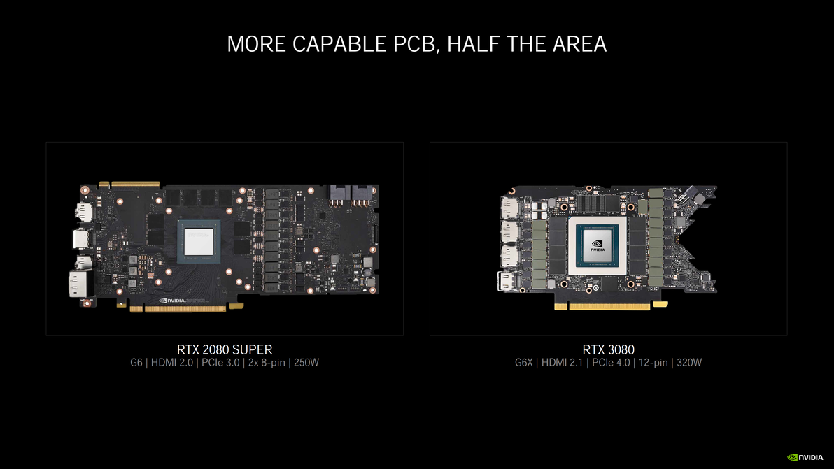 英伟达RTX 30系列Ampere GPU进一步详细介绍 GA102 / GA104 GPU规格 - 哔哩哔哩