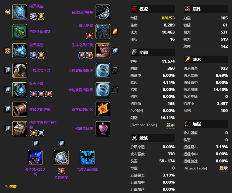 魔兽世界TBC怀旧服奶萨P4阶段BIS装备 - 哔哩哔哩