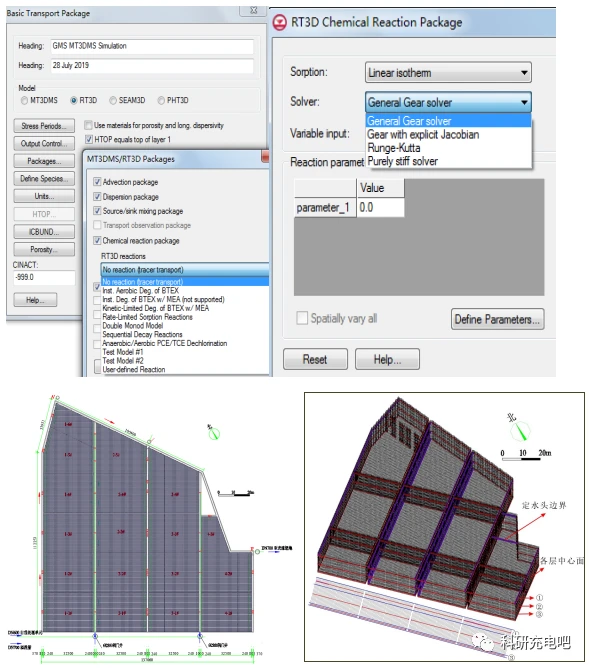 地下水数值模拟软件有哪些？GMS、Visual MODFLOW Flex、FEFLOW、MODFLOW - 哔哩哔哩