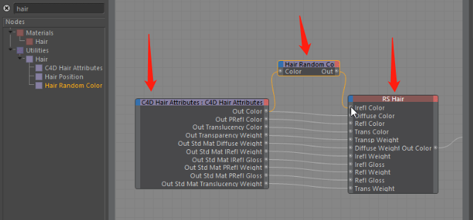 Redshift每日复习004-Hair渲染 - 哔哩哔哩