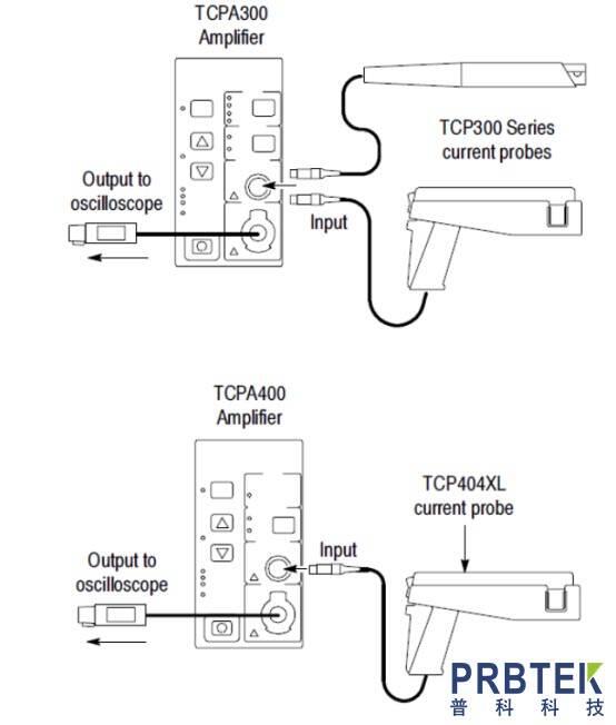 泰克电流探头tcp0030a使用说明书 - 哔哩哔哩