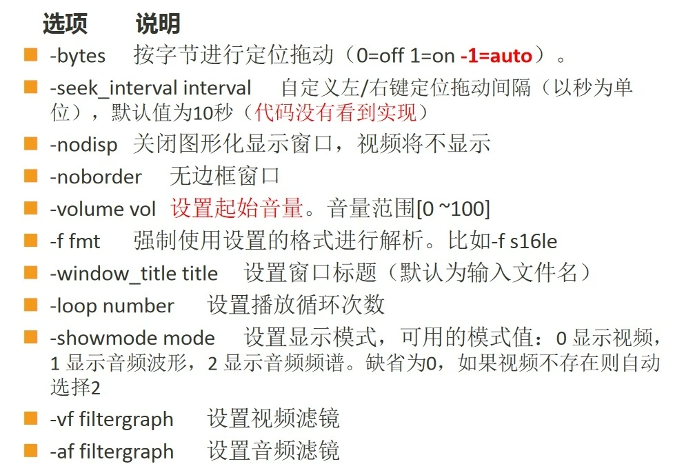 FFmpeg基础入门 - 哔哩哔哩