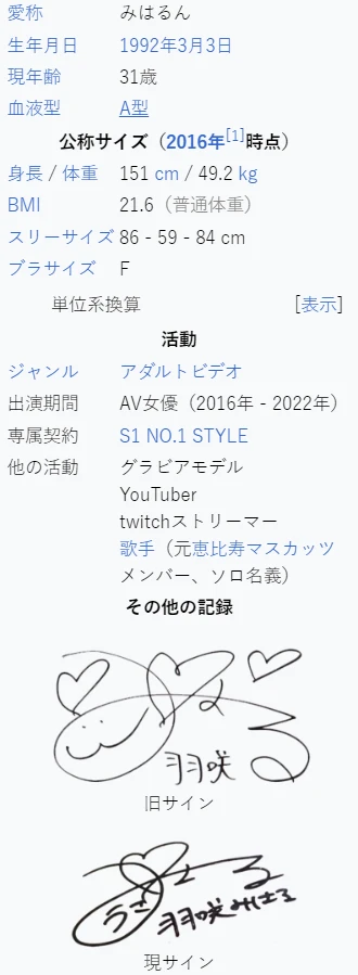 羽咲美晴 羽咲みはる Miharu Usa [优百科#51] - 哔哩哔哩