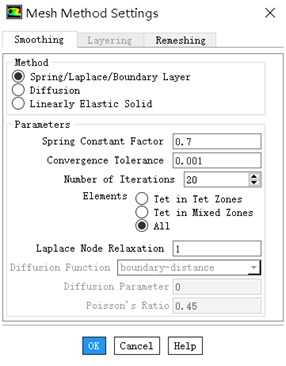 Fluent动网格案例（profile） - 哔哩哔哩