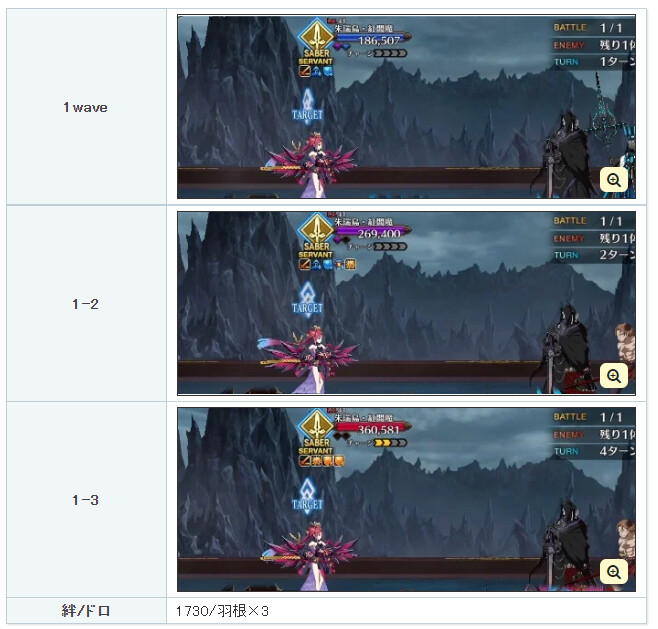 FGO2.7关卡机制介绍＆难度评价：这就是蘑菇说的大量新功能？ - 哔哩哔哩