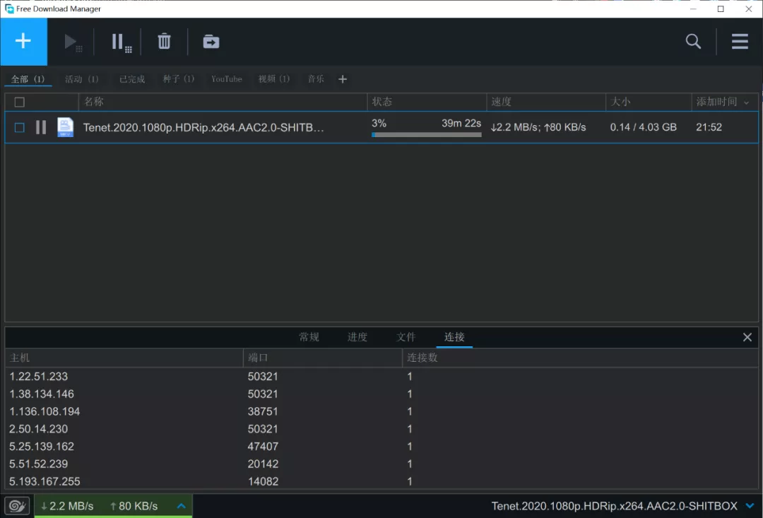 资源无法下载or没速度？试试这款免费无广告的良心软件FDM - 哔哩哔哩