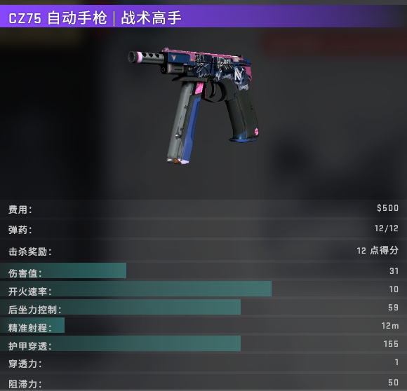 CSGO各价位皮肤推荐以及价格对比#8 [CZ75篇] - 哔哩哔哩