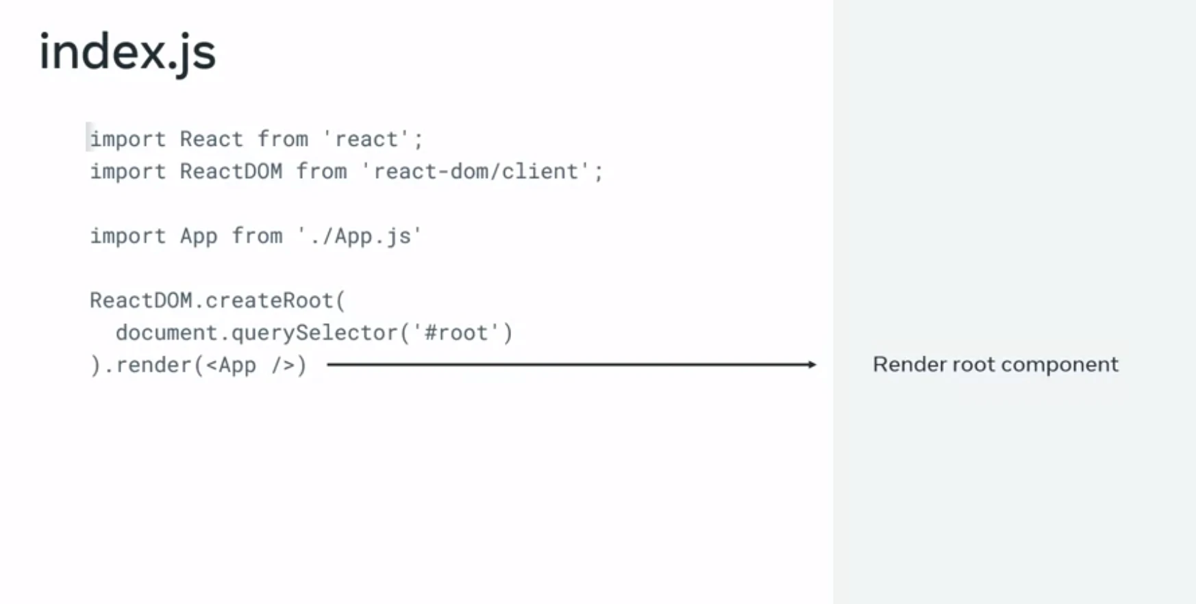 React.js Week 1 - 哔哩哔哩