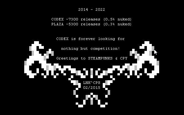 王朝落幕？时代终结？——CODEX解散意味着什么 - 哔哩哔哩
