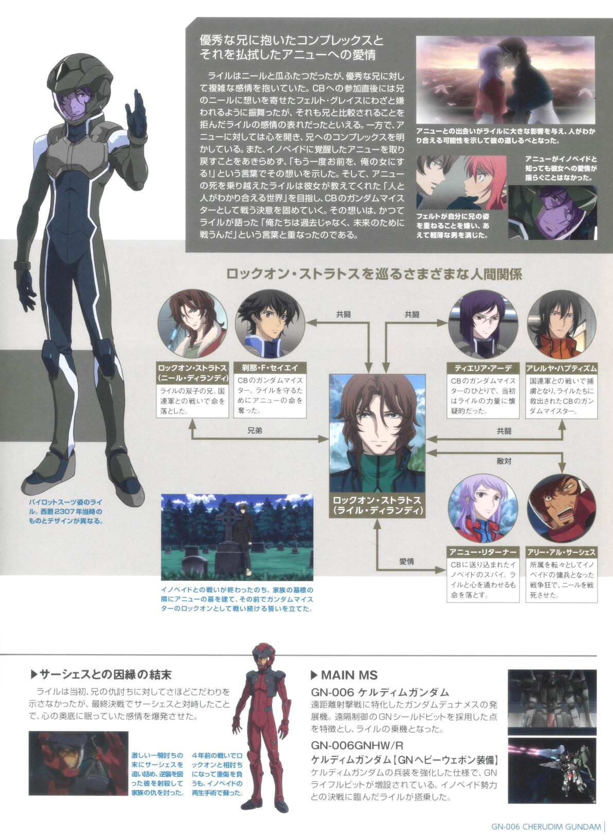 【一曰Acg】Gundam MS Bible 高达MS圣经 第138期 GN-006 智天使高达 日文原版 - 哔哩哔哩