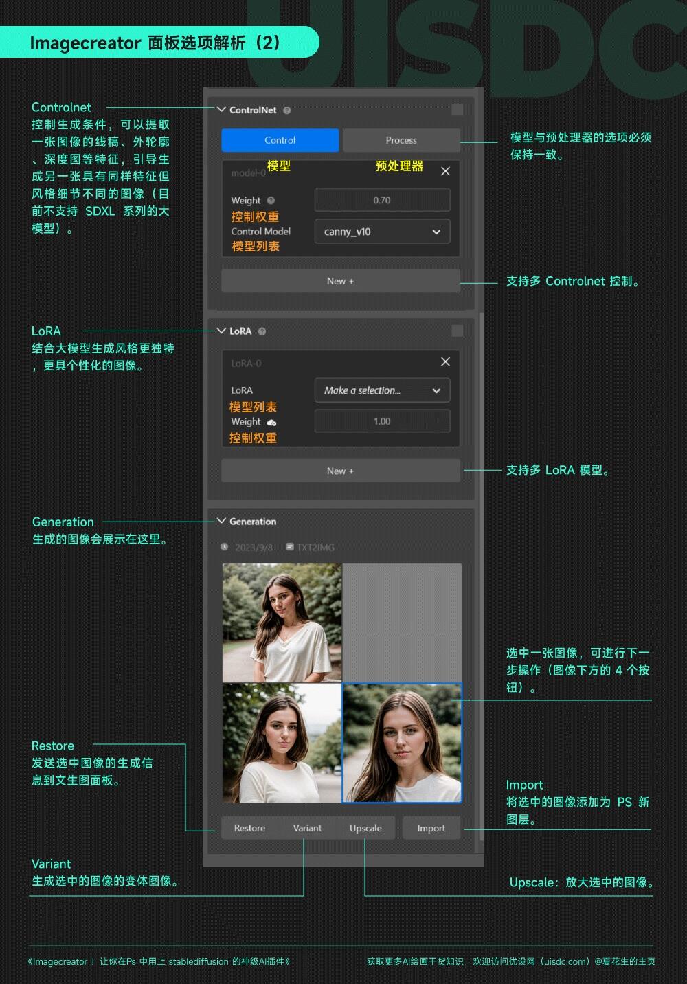 Imagecreator！让你在PS中免费用上Stable Diffusion的神级插件 - 哔哩哔哩