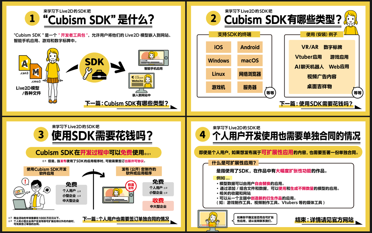 什么是Cubism SDK？ - 哔哩哔哩