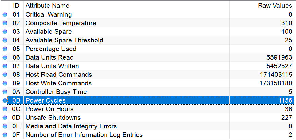 Realtek 9210B硬盘盒LED灯的设置 - 哔哩哔哩