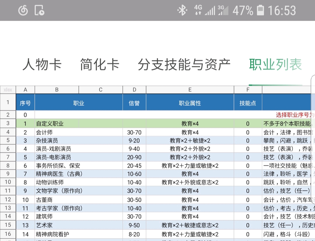 coc 職業列表 – Uverauh