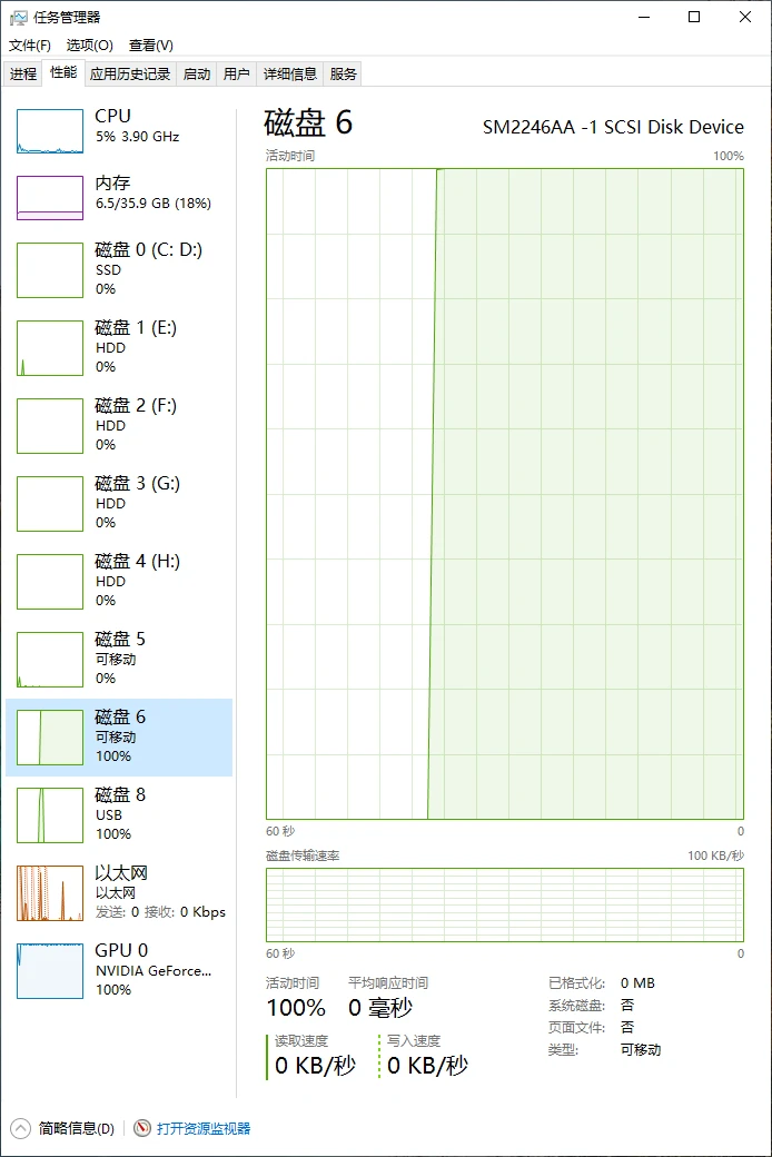最便宜的10G USB桥接？RTL9201R主控测评，含8款常见SATA桥接芯片测速对比及开卡测试 - 哔哩哔哩