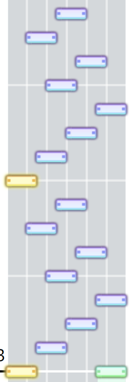 pjsk部分曲目fc难度分析 / 绿皆推歌建议（一）Lv.26~27 - 哔哩哔哩