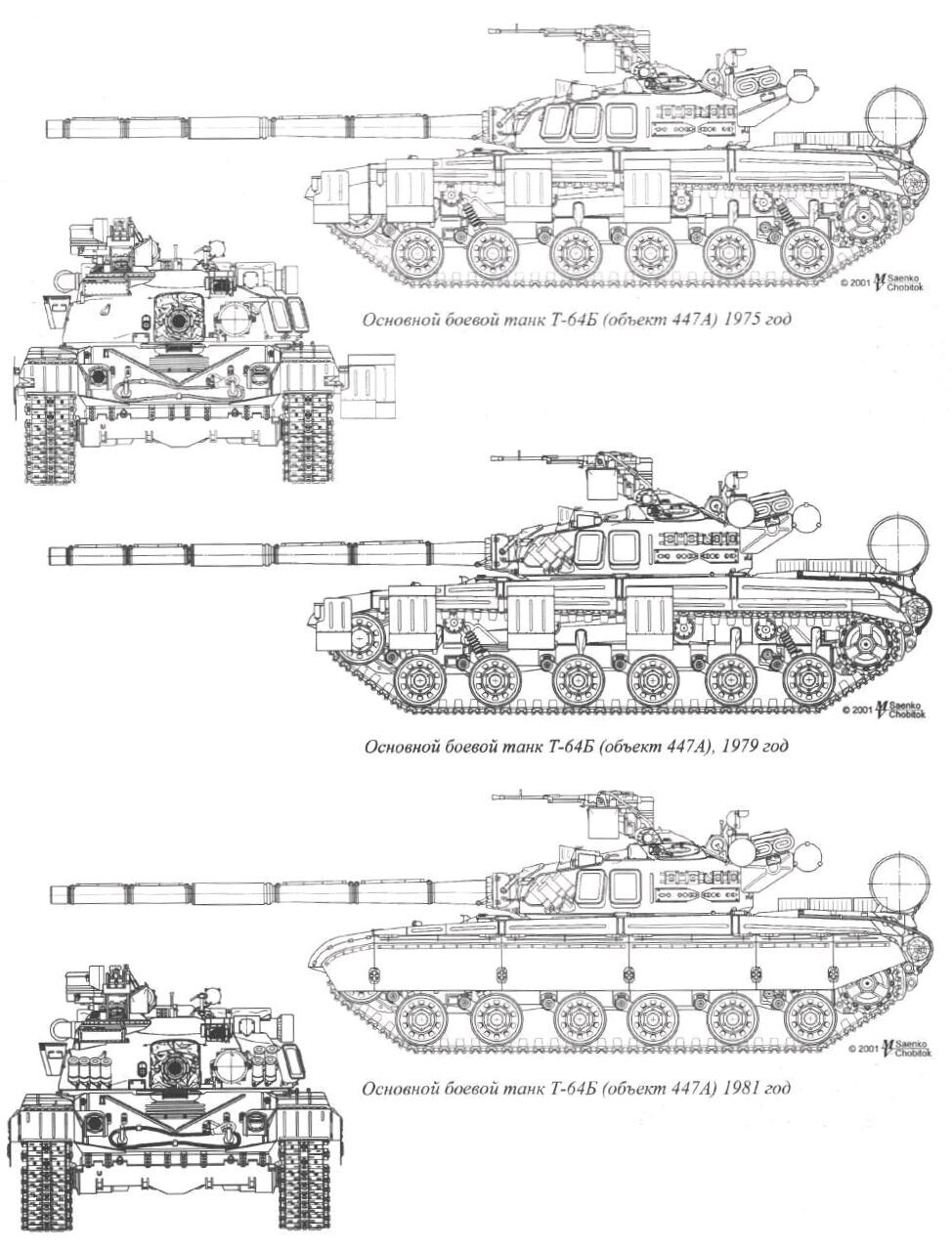 T-64主战坦克发展史与型号辨析大全 - 哔哩哔哩