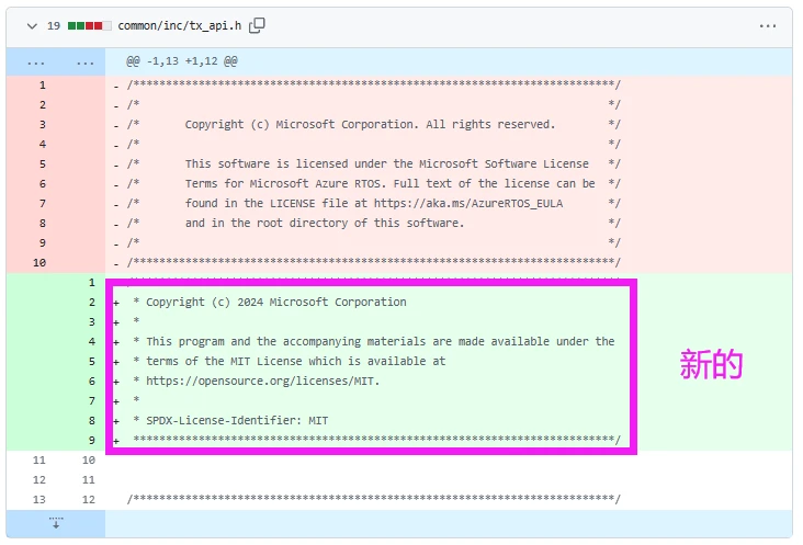 ThreadX全家桶升级至V6.4.1，授权信息全部变更，MIT授权随意商用 - 哔哩哔哩