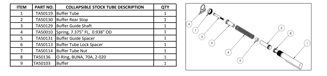 M4A1的结构图 - 哔哩哔哩