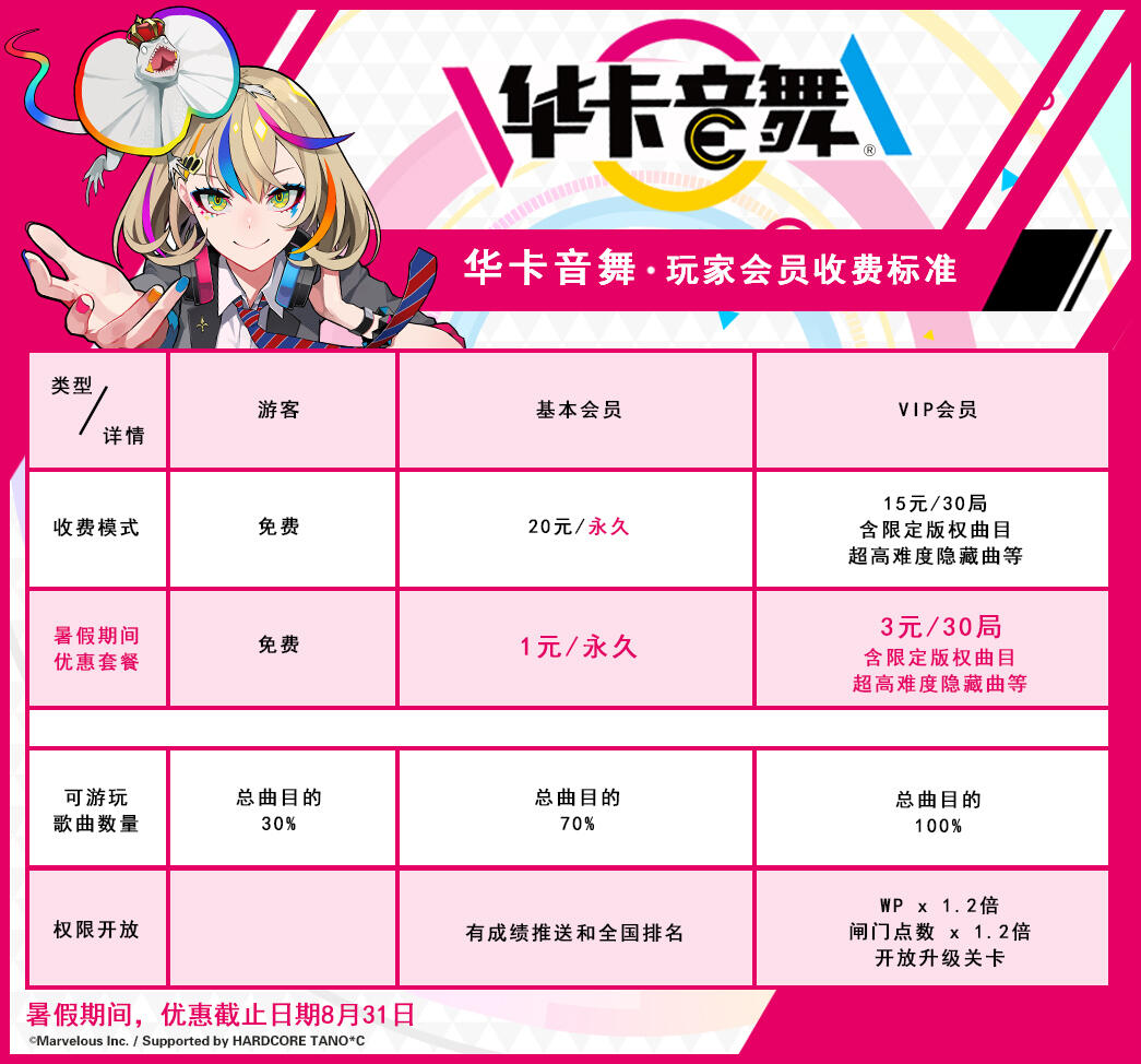 Wacca新手入门教程以及基础设置介绍 - 哔哩哔哩