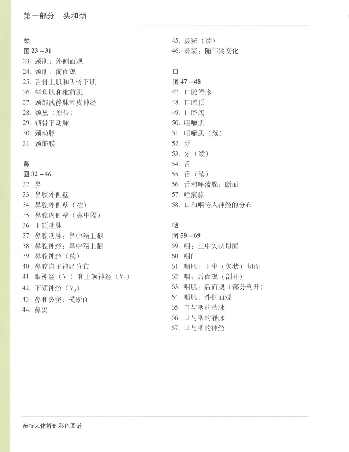 《奈特人体解剖彩色图谱 第3版》Frank H. Netter原著；王怀经主译&R - 哔哩哔哩