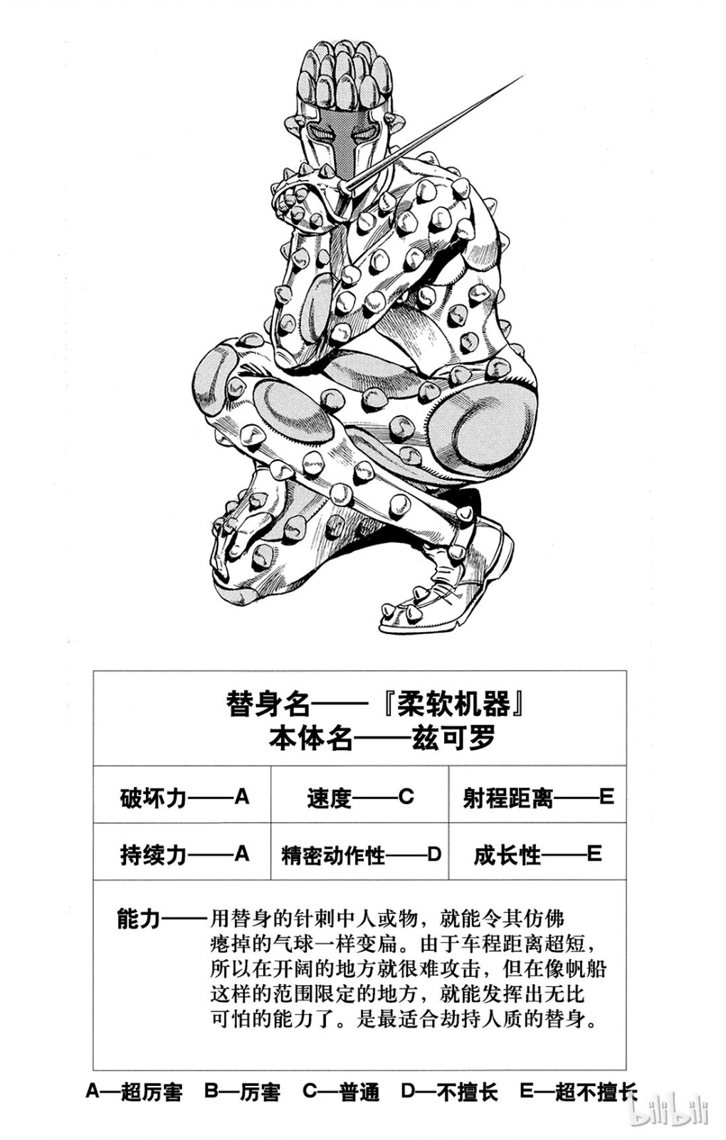 jojo5全替身黑白漫画版 - 哔哩哔哩