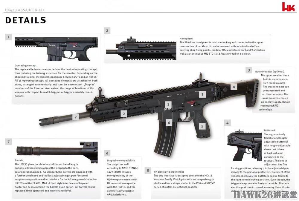 黑克勒-科赫HK433评测报告 竞争德军下一代步枪 - 哔哩哔哩