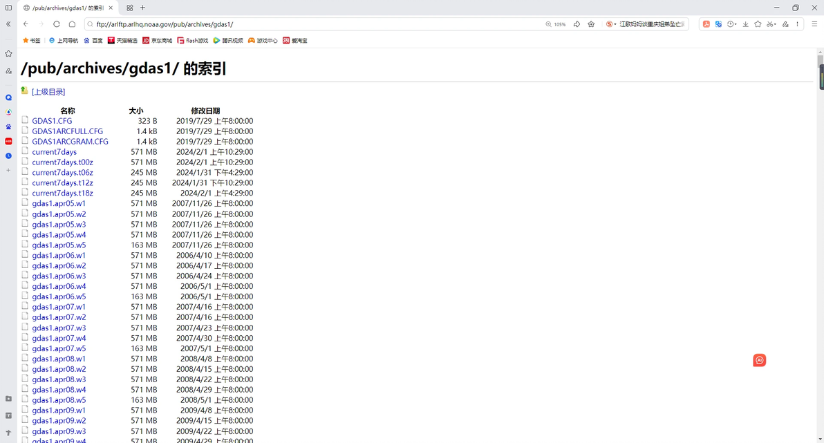 气象场数据GDAS下载 - 哔哩哔哩