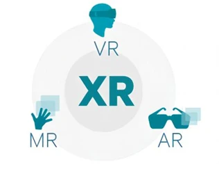 4R技术（AR、VR、MR、XR）傻傻分不清，看完这篇你就懂了！ - 哔哩哔哩