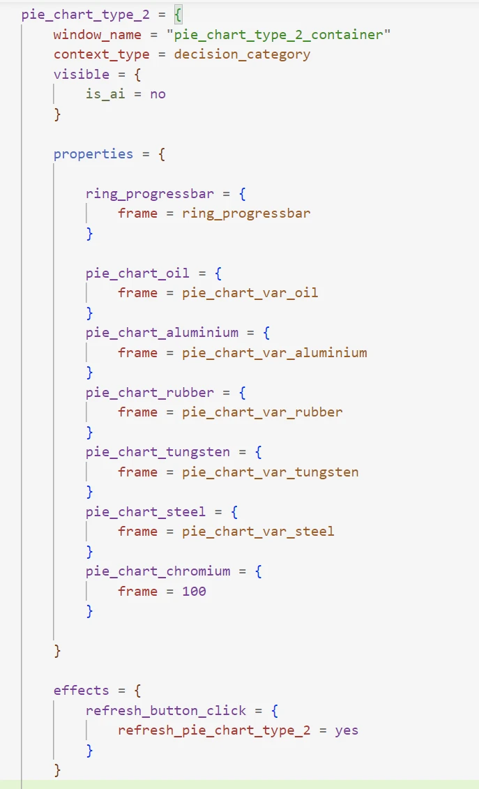 钢铁雄心4 GUI教程 P8饼图、环形进度条 - 哔哩哔哩