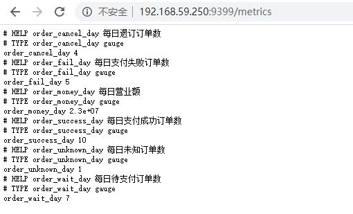 Prometheus监控实战之sql_exporter使用(第六篇) - 哔哩哔哩