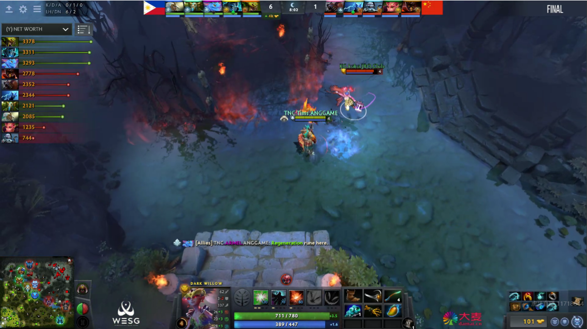 DOTA2：WESG总决赛 TNC2-0力克KG夺得本届大赛冠军 - 哔哩哔哩