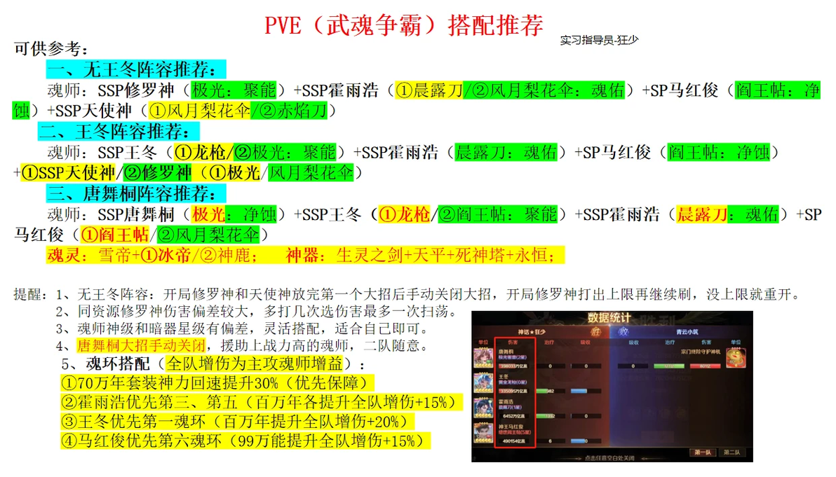 新斗罗大陆图文攻略一览，PVE，PK，魂骨，外附养成等攻略分享！ - 哔哩哔哩